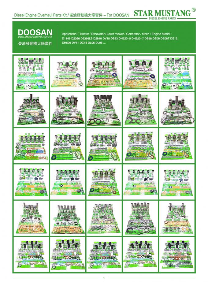 DOOSAN Diesel Engine Eccentric Shaft NH220 3023177 For Construction